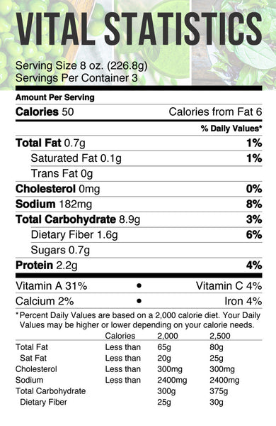 Confetti – FengFit Foods